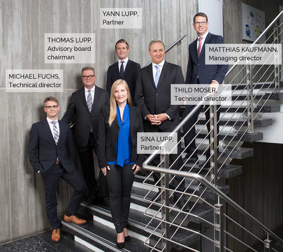 Lupp: Startseite – Lupp DE